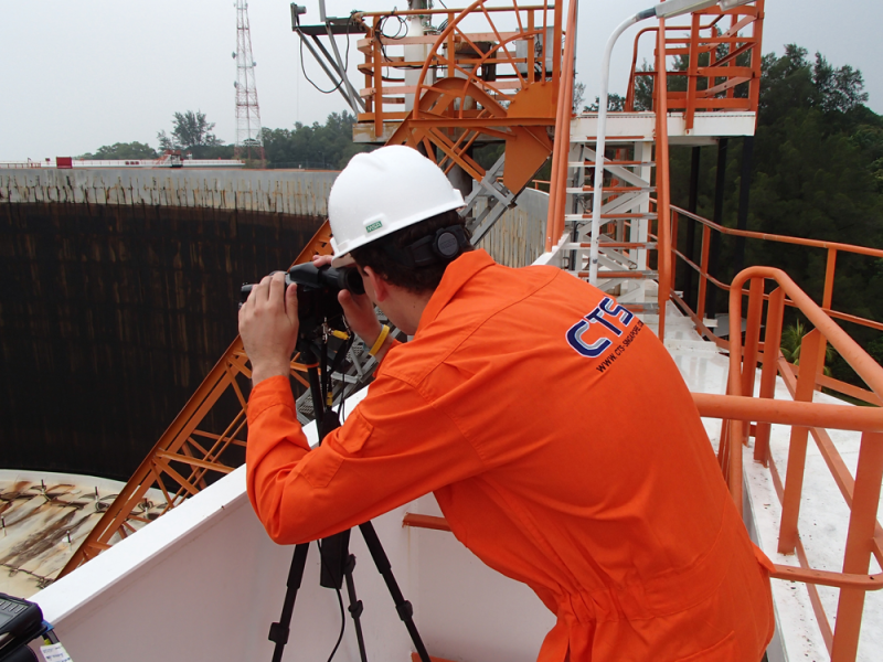 Inspection – CTS Global